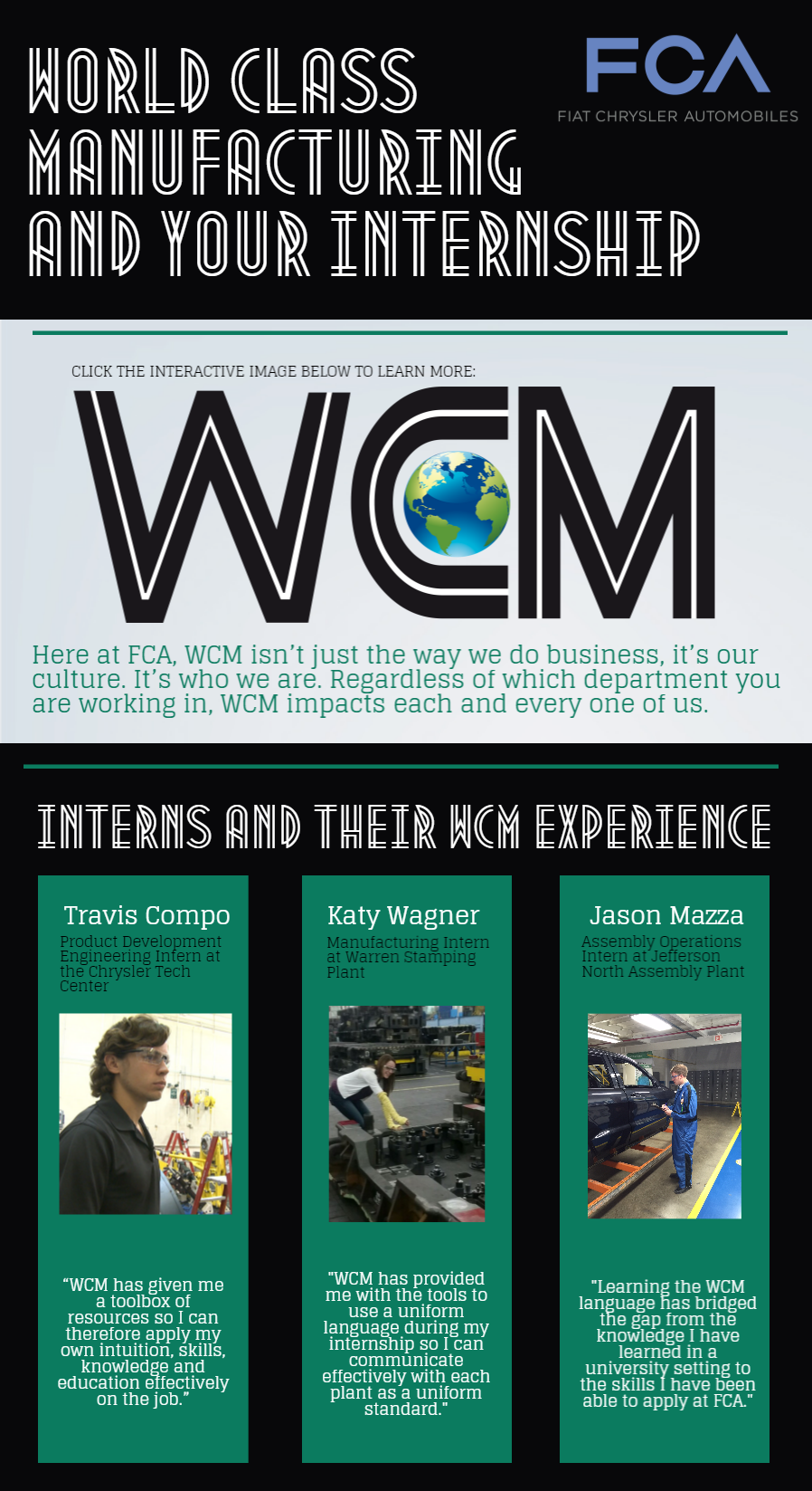 2015 Interns: World Class Manufacturing and your internship ...