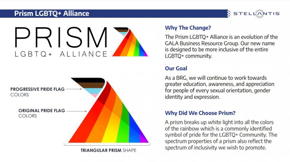 A Look at Pride Month | Stellantis Blog