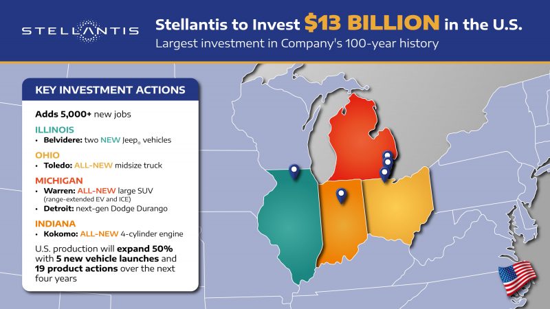 Stellantis to Invest $13 Billion to Grow in the United States ...
